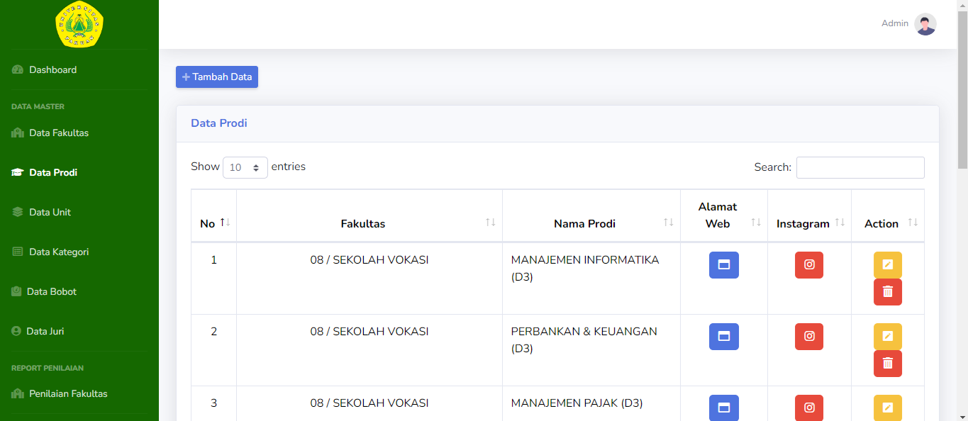 Portofolio | Muhamad Nazar